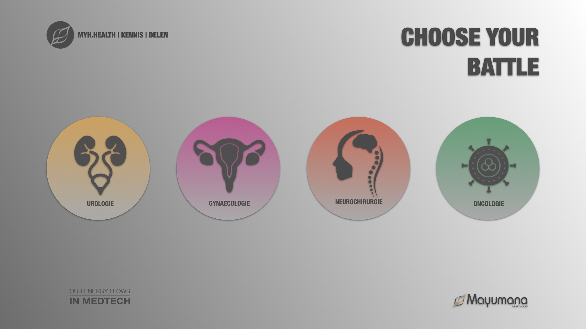 Choose your battle - Mayumana Healthcare